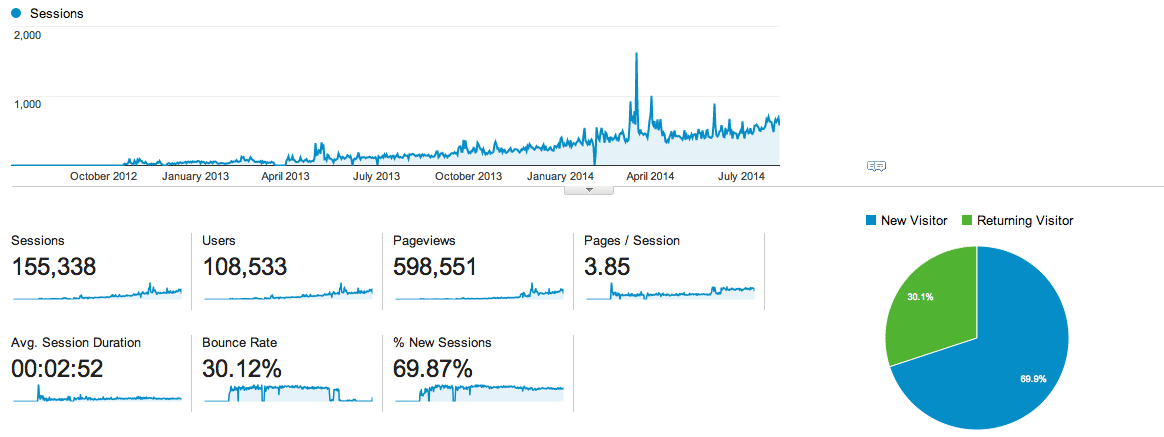 Screen Shot 2014-08-09 at 10.27.09 AM - BestLeather.org